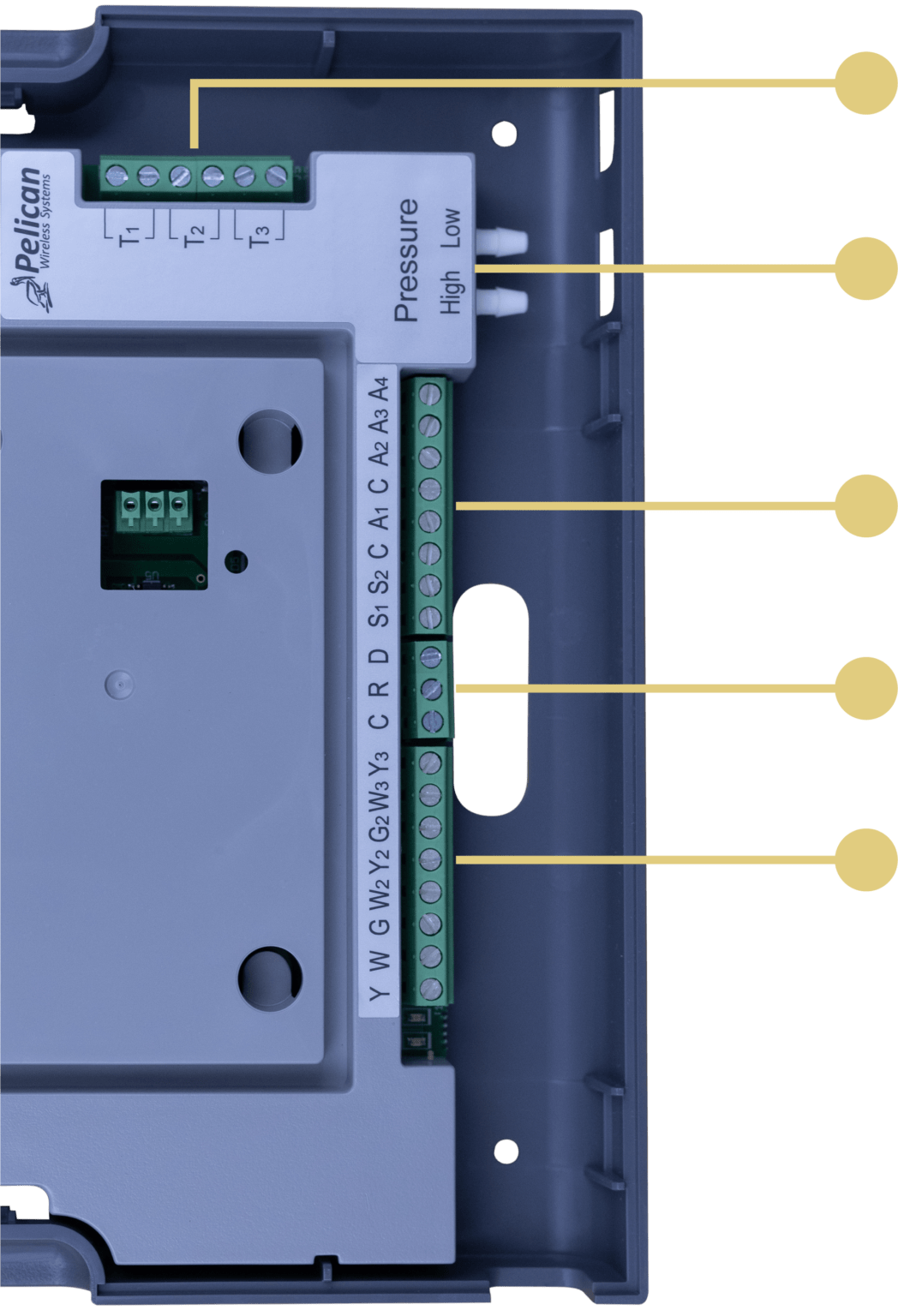 Zone Coordinators (Z Series) - Pelican Wireless Systems